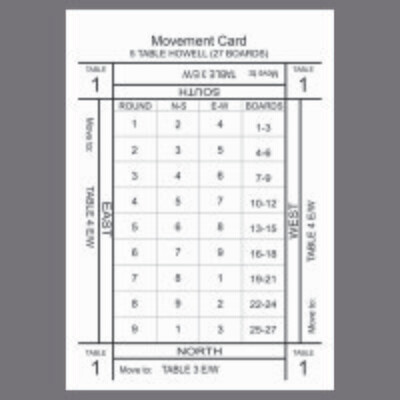 HOWELL MOVEMENT CARDS