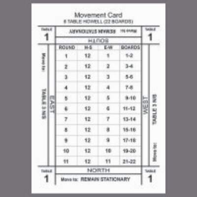 HOWELL MOVEMENT CARDS