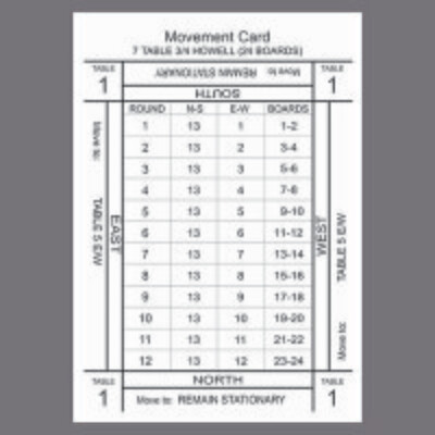 HOWELL MOVEMENT CARDS