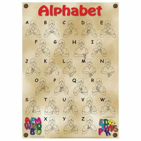 Poster - Alphabet - Auslan