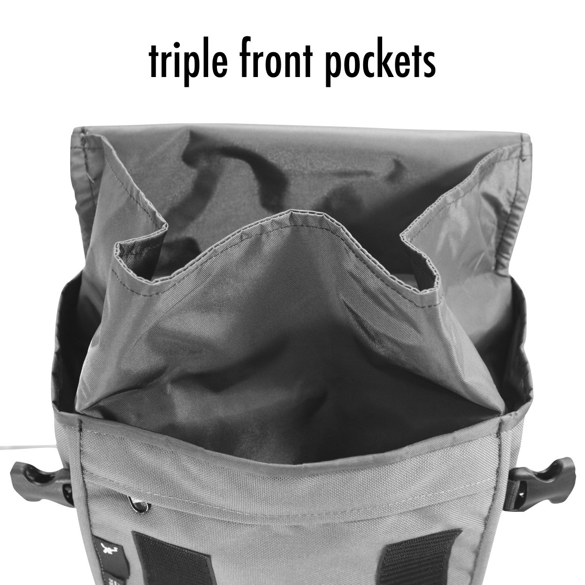 What is your most important feature in a backpack? : r/backpacks