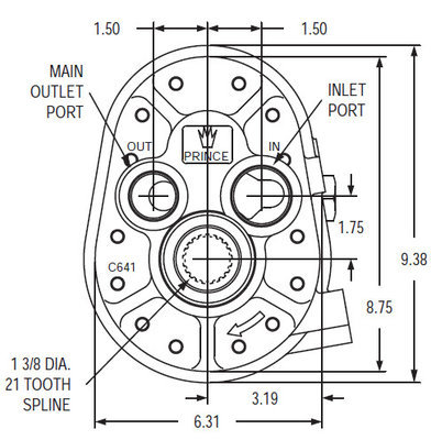 PTO Pumps - Rear Ported Pumps | Hydraulic Catalog - Cylinder Services Inc
