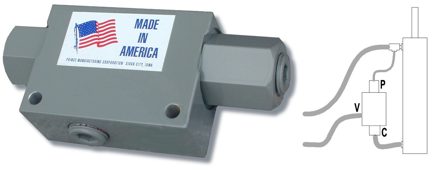 RD-1650 Pilot Operated Check Valve | Hydraulic Catalog - Cylinder ...