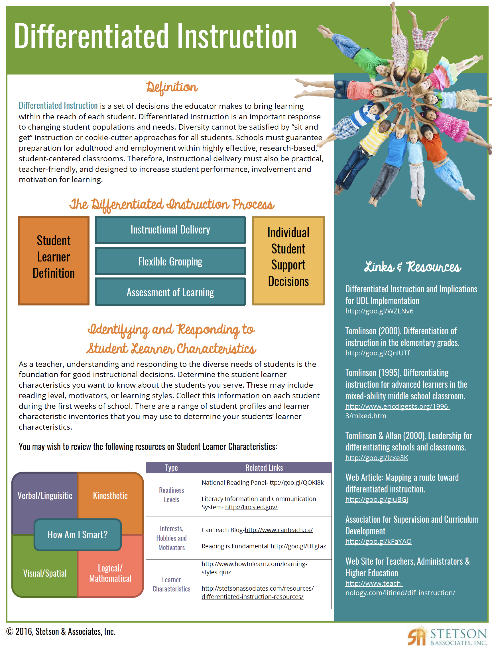 Shop | Inclusive Schools Network